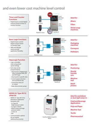 Tech brochure | PDF | Radio Control | Hobbies & Interests