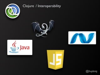 Interactive development with Vim [Techcamp] | PDF