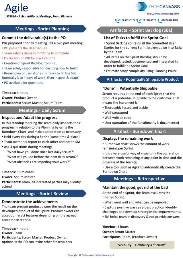Agile Scrum Quick Reference Card | PDF | Computer Software and Applications | Computing