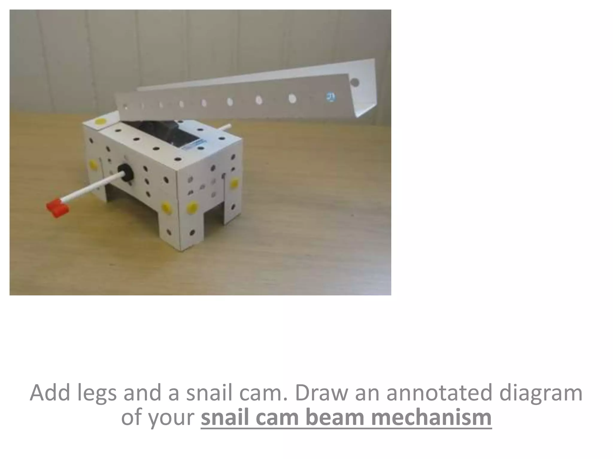Techcard automaton instructions | PPTX