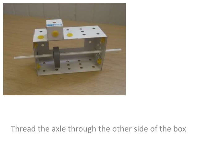 Techcard automaton instructions | PPT