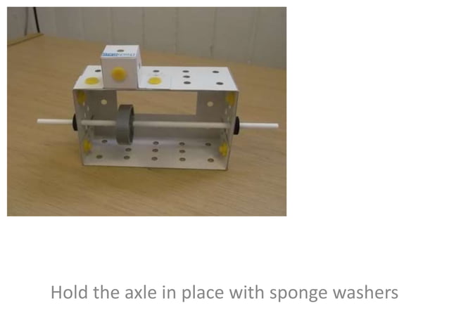 Techcard automaton instructions | PPT