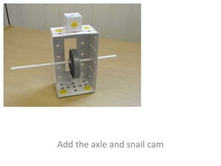 Techcard automaton instructions | PPT