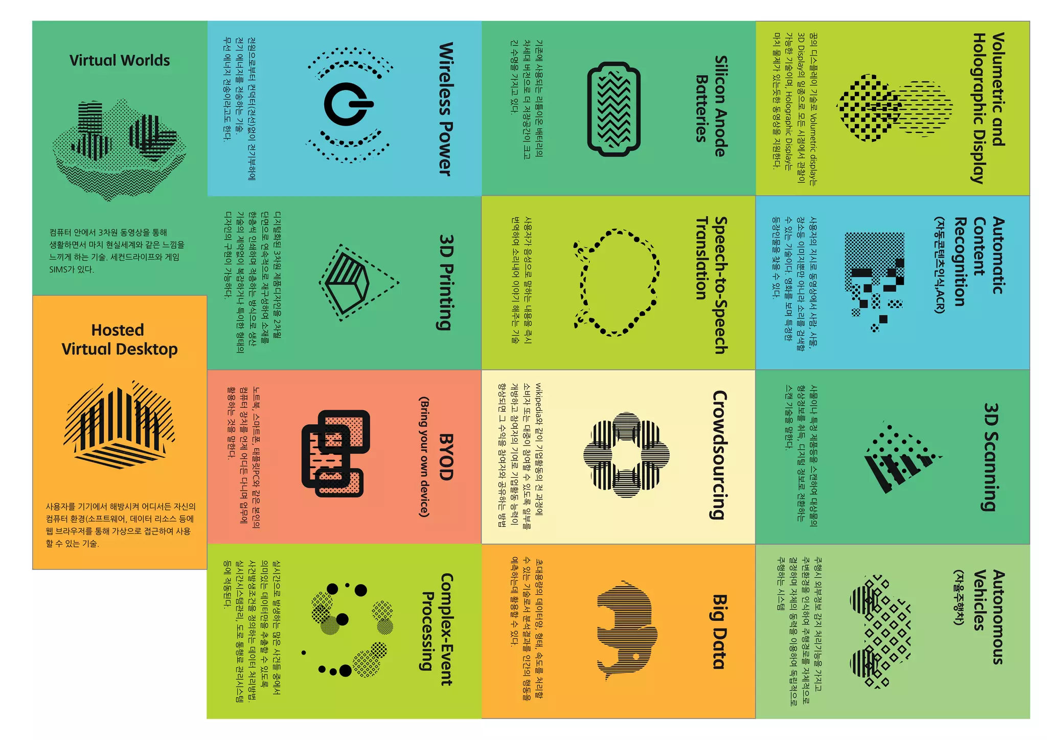 Techcard c2(idea booster) | PDF