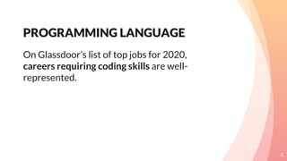How to choose a programming language and the right technology | PPT