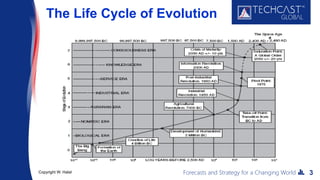 Future Human Evolution: Global Consciousness | PPTX