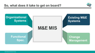 ISG: TechChange Presentation on M&E MIS Systems | PPTX | Business ...