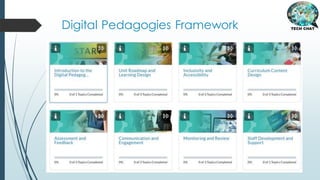 Tech Chat: technology mediated learning | PDF