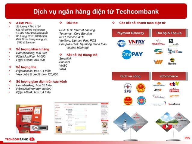 Techcombank giao luu ftu | PPT