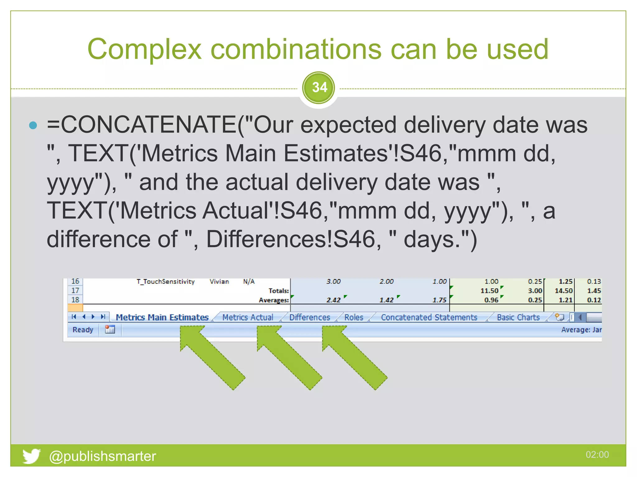 Tech comm cheat sheet | PPT