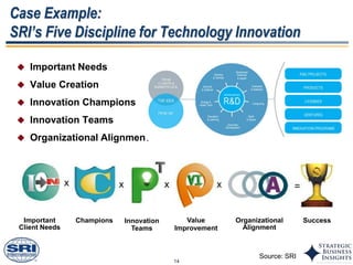 Technology Commercialization Strategy | PPTX