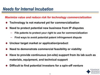 Technology Commercialization Strategy | PPTX