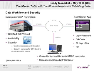 TechComm Responsive Publishing Suite | TechComm Mobile App 2.0 | PPT