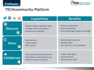 Software AG TECHcommunity | PPT