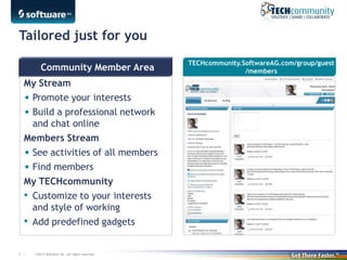 Software AG TECHcommunity | PPT