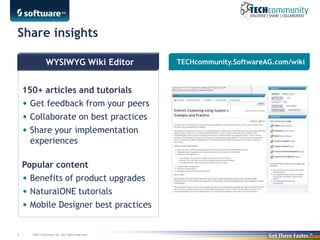 Software AG TECHcommunity | PPT