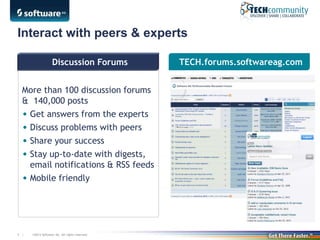 Software AG TECHcommunity | PPT