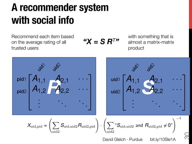 Matrix methods for Hadoop | PPT | Free Download