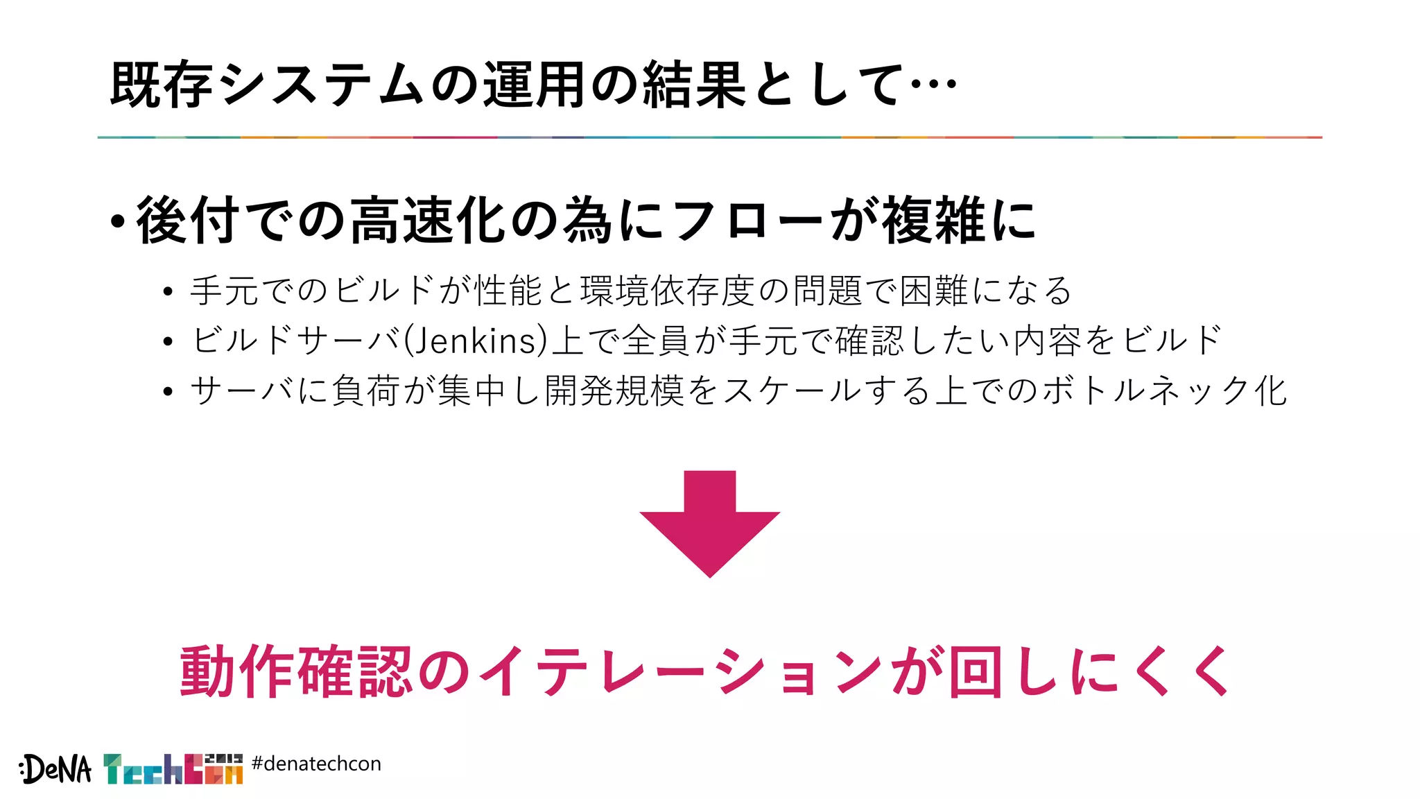 Unity 2018-2019を見据えたDeNAのUnity開発のこれから [DeNA TechCon 2019] | PPTX | Computing | Technology ...