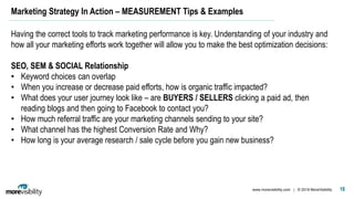 Building a Comprehensive Marketing Strategy | PPTX | Search | Internet