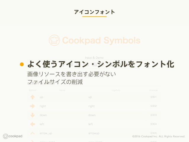 Cookpad Techconf@kimura 2016/01/23 | PPT