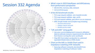 Datapower Capacity Planning for X3 and Virtual Form Factors | PPT