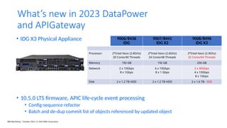 Datapower Capacity Planning for X3 and Virtual Form Factors | PPT