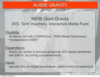 Setting up for Global Success | PDF | Business | Business and Finance