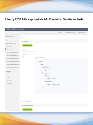 Exposing APIs with Liberty and Swagger | PDF
