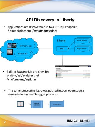 TechConnect - API Discovery Evolution | PDF