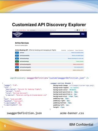 TechConnect - API Discovery Evolution | PDF | Cloud Computing | Internet