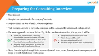 Tech Consulting Career Conversation XLRI | PPT