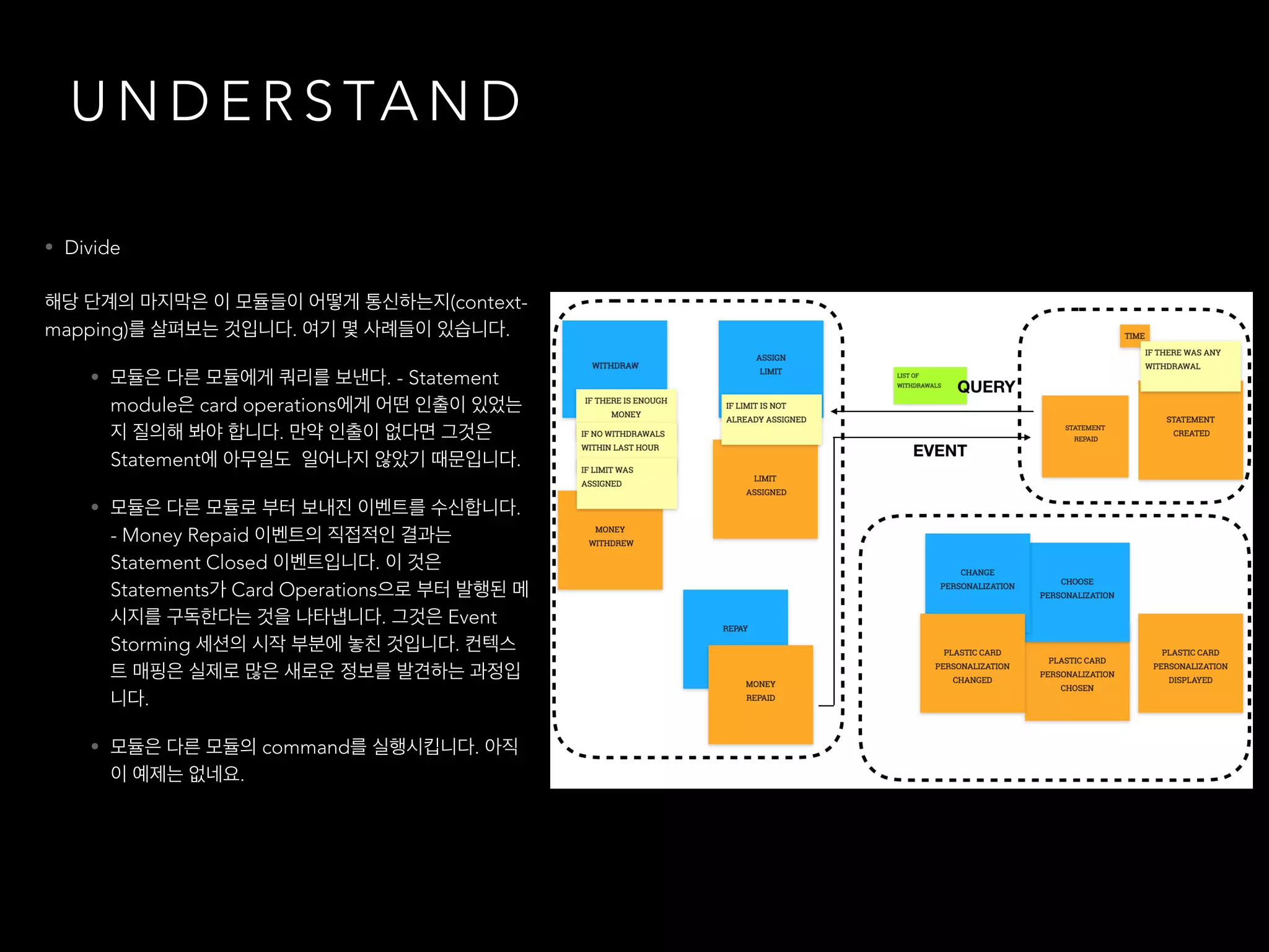 Event Storming(이벤트 스토밍) | PDF
