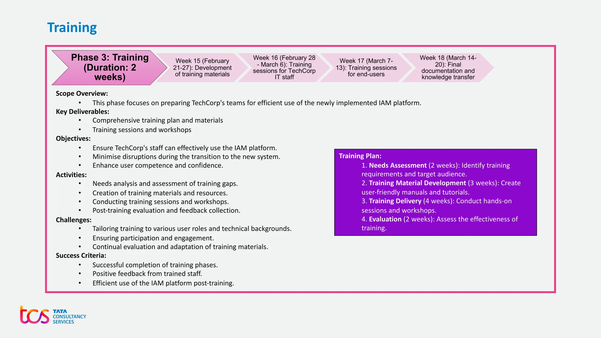 TechCorp Implementation Plan Cyber Security.pdf