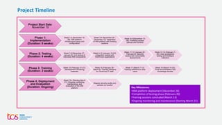 TechCorp Implementation Plan Cyber Security.pdf