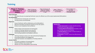 TechCorp Implementation Plan Cyber Security.pdf