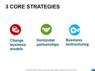 Financial Audit using AI: Risk-based Approach - My FinB | PPT | Free ...