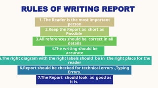 Tech cummunication formal report english .pptx