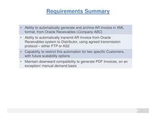 XML Invoice Transmission | PPT