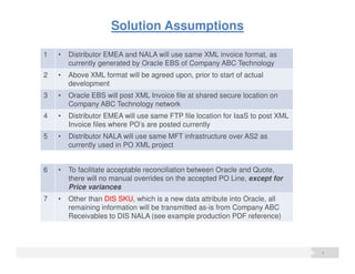 XML Invoice Transmission | PPT