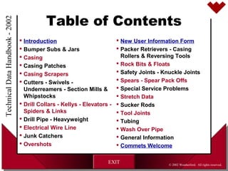 Tech data handbook_electronic | PPS