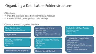 Arquitectura de Datos en Azure | PPT
