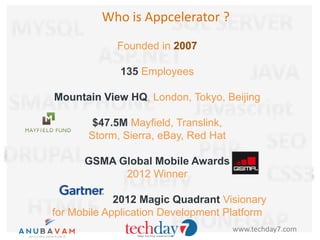 Keynote: Techday7 appcelerator titanium | PPT