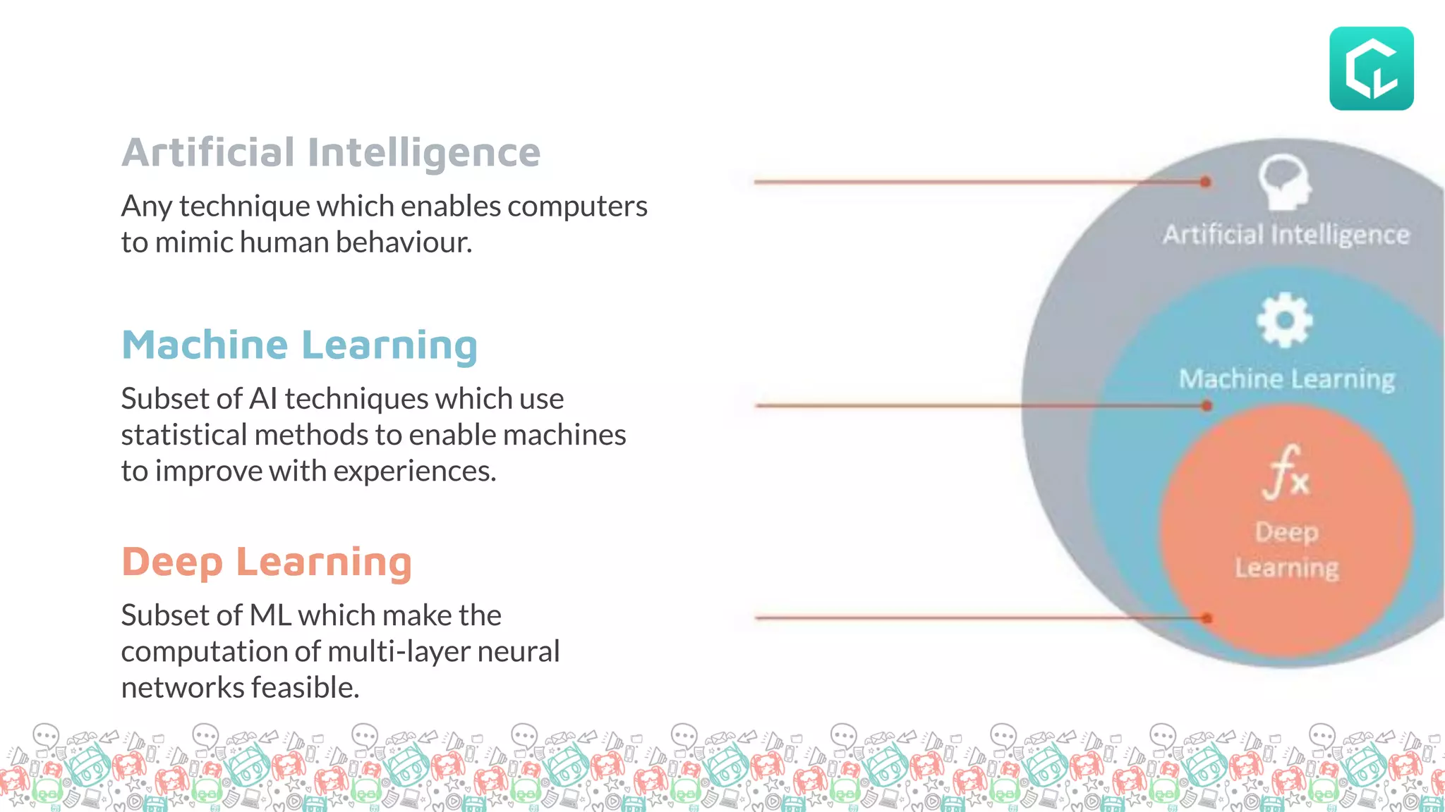 Tech day ngobrol santai tensorflow | PDF