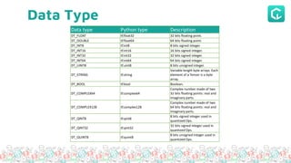 Tech day ngobrol santai tensorflow | PDF