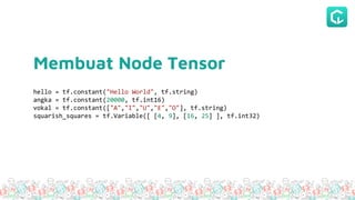 Tech day ngobrol santai tensorflow | PDF