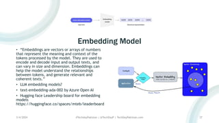 TechDayPakistan-Slides RAG with Cosmos DB.pptx