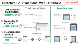 OutSystems 新機能紹介： Reactive Web | PDF