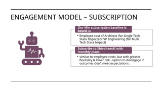 Techdebt handling with cleancode focus and as risk taker | PPTX