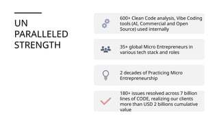 Techdebt handling with cleancode focus and as risk taker | PPTX